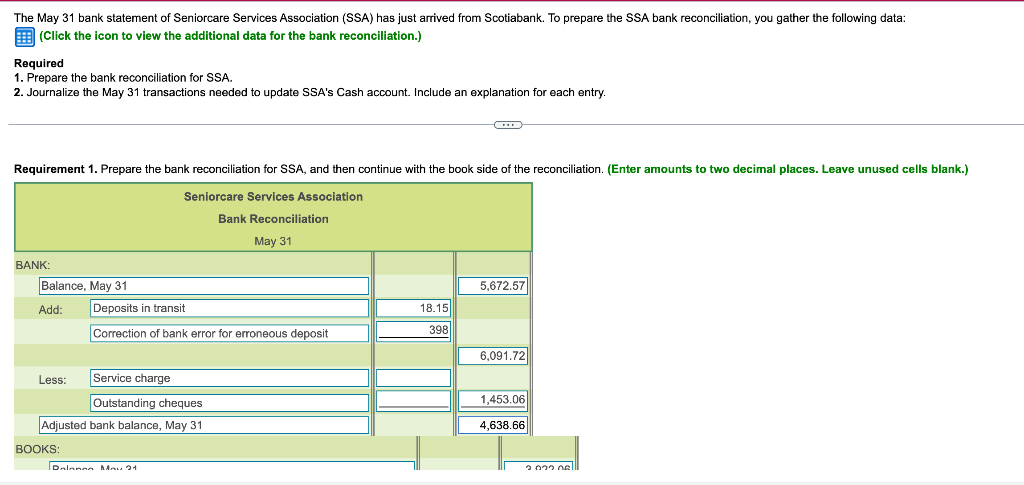 The May 31 bank statement of Seniorcare Services | Chegg.com