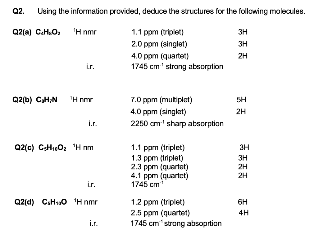 Solved Q2. Using the information provided, deduce the | Chegg.com