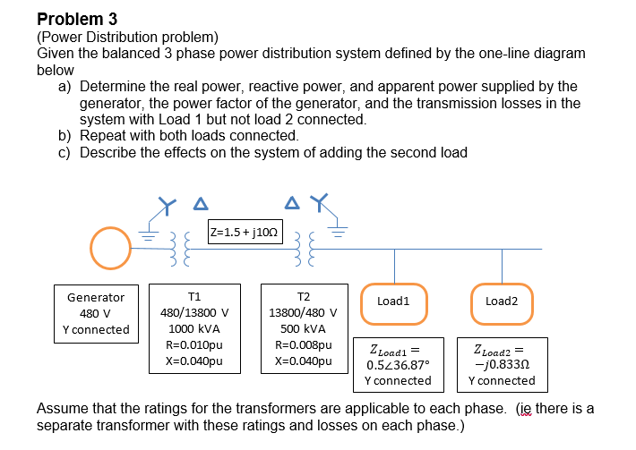 Solved Problem 3 (Power Distribution problem) Given the | Chegg.com