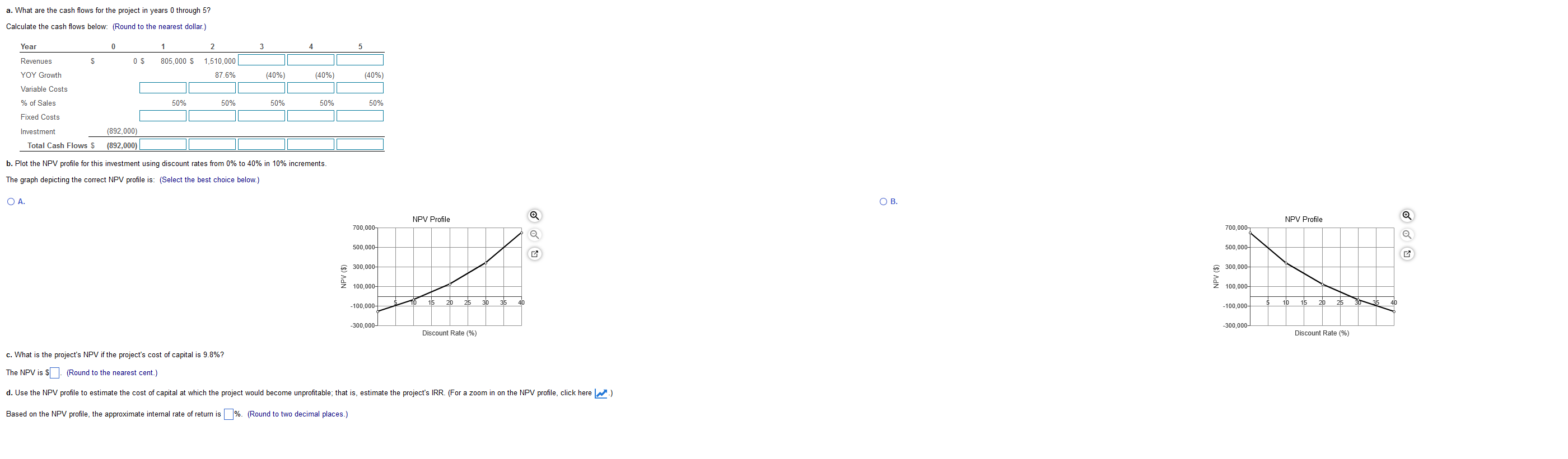 Solved You are CEO of Rivet Networks, maker of ultra-high | Chegg.com