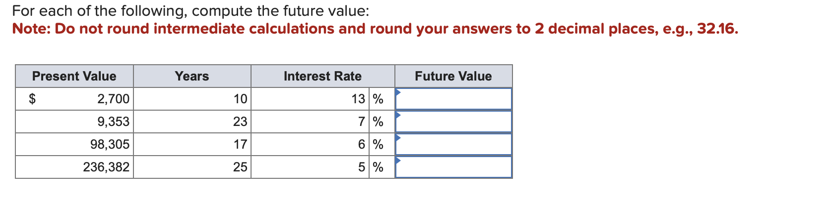 Solved For each of the following, compute the future value: | Chegg.com