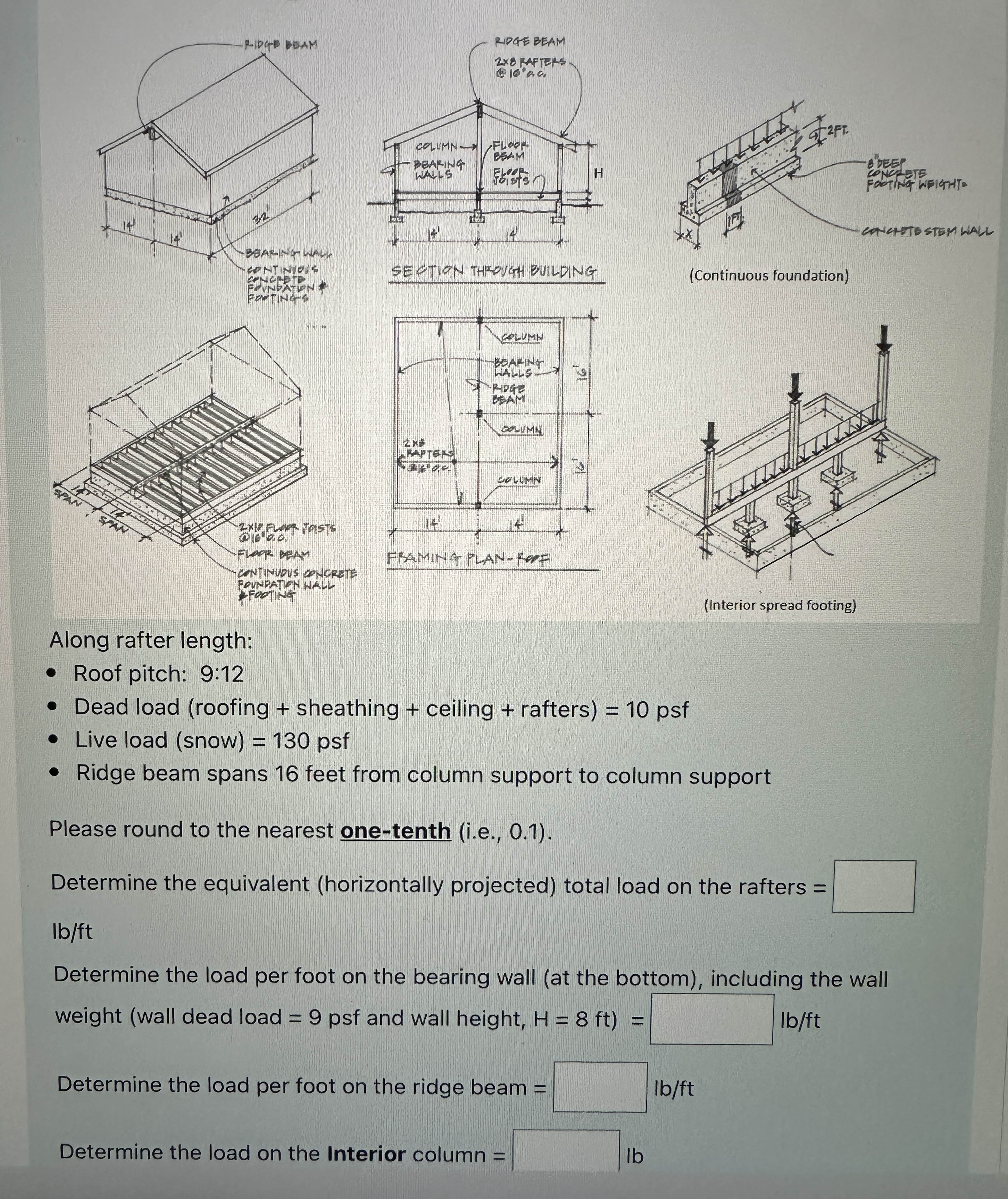 Along rafter length: - Roof pitch: 9:12 - Dead load | Chegg.com