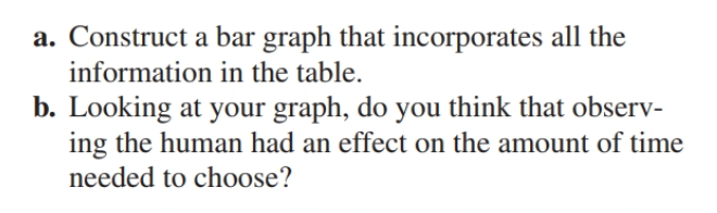 Solved 25. Metacognition is an understanding of one's own | Chegg.com