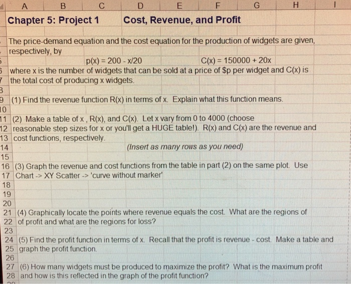 Solved Chapter 5: Project 1 Cost, Revenue, and Profit The | Chegg.com