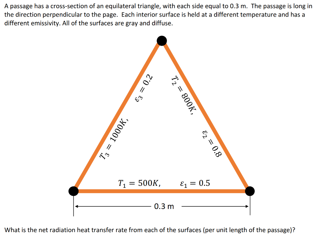 Solved A passage has a cross-section of an equilateral | Chegg.com
