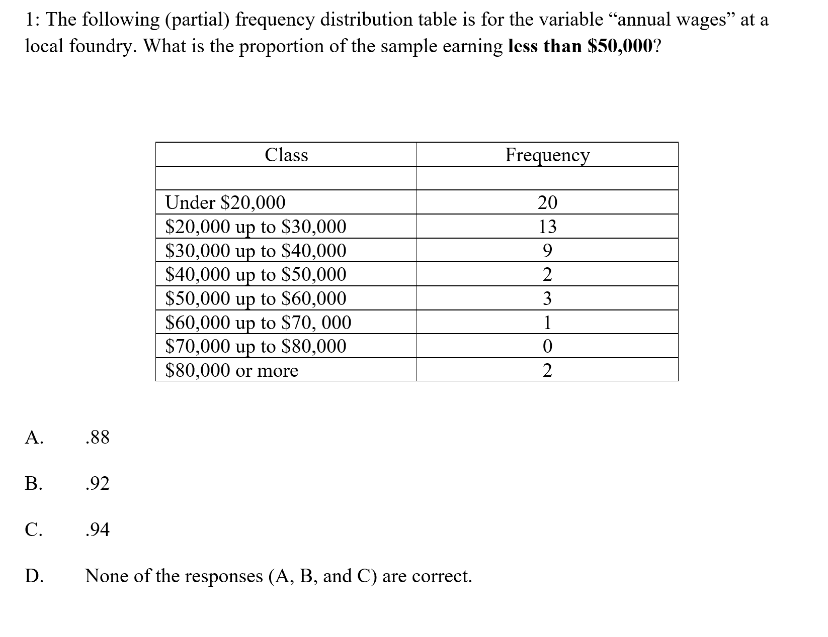 Solved 1: The following (partial) frequency distribution | Chegg.com