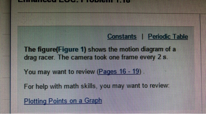 Solved Constants I Periodic Table The figure(Figure 1) shows | Chegg.com