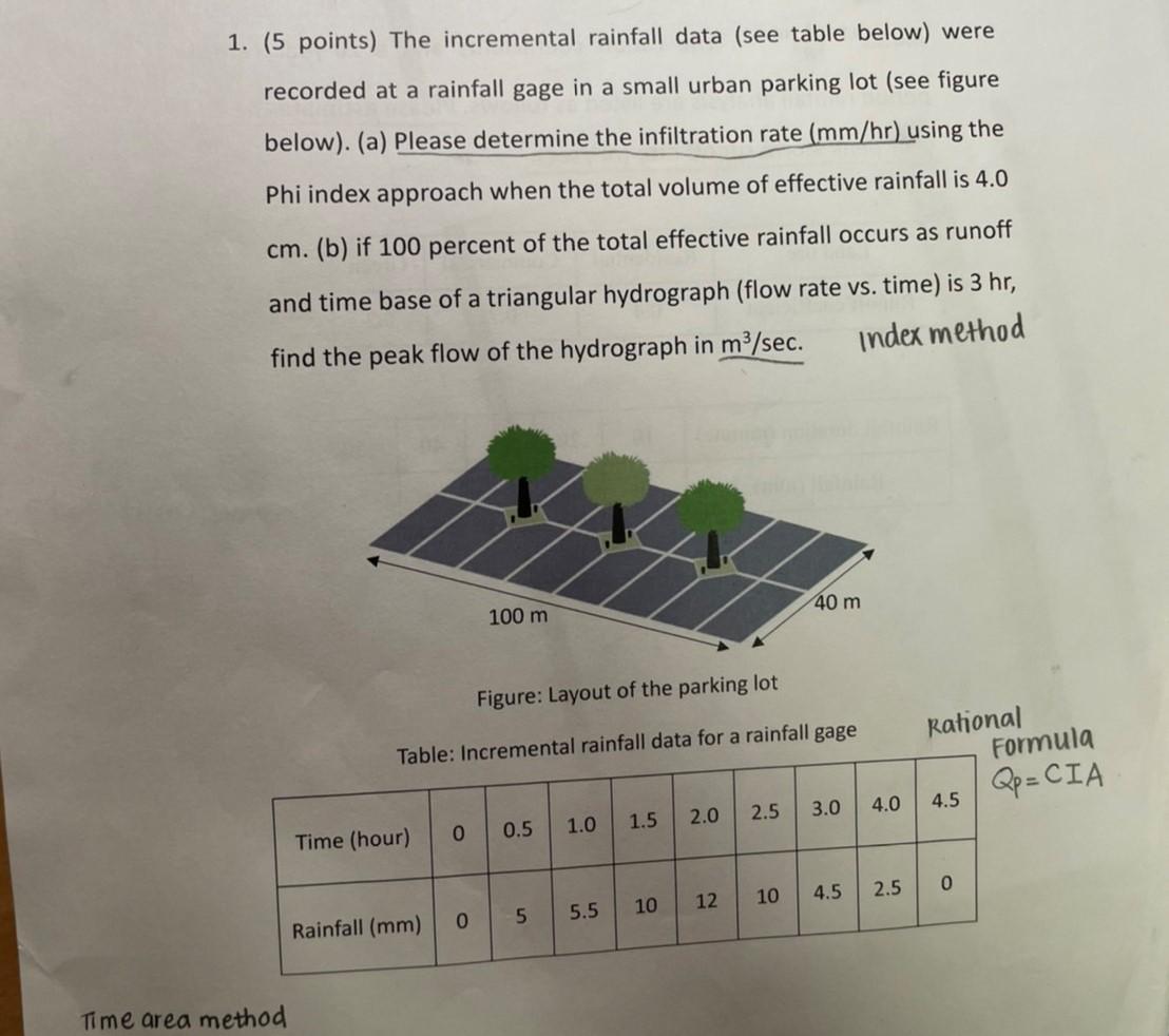 Solved 1. (5 points) The incremental rainfall data (see | Chegg.com