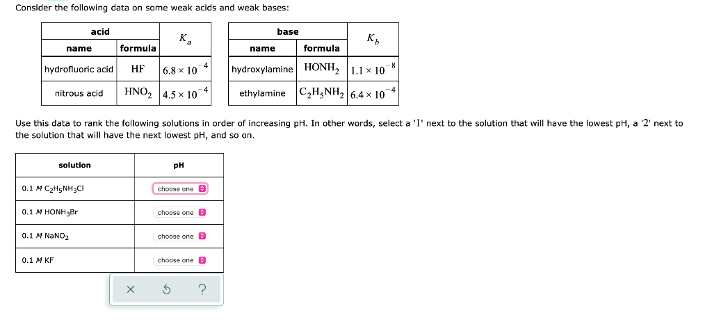 Solved Consider the following data on some weak acids and | Chegg.com