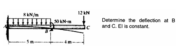 Solved Determine the deflection at B and C. ﻿EI is constant | Chegg.com