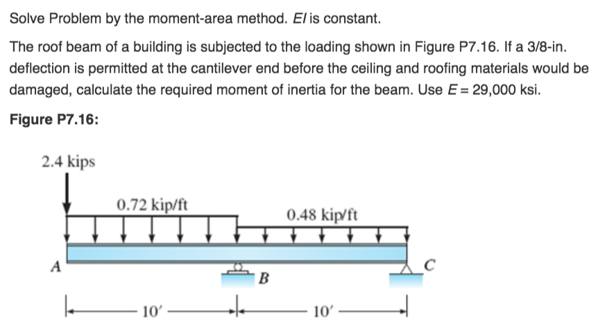 Solved Solve Problem by the moment-area method. El is | Chegg.com