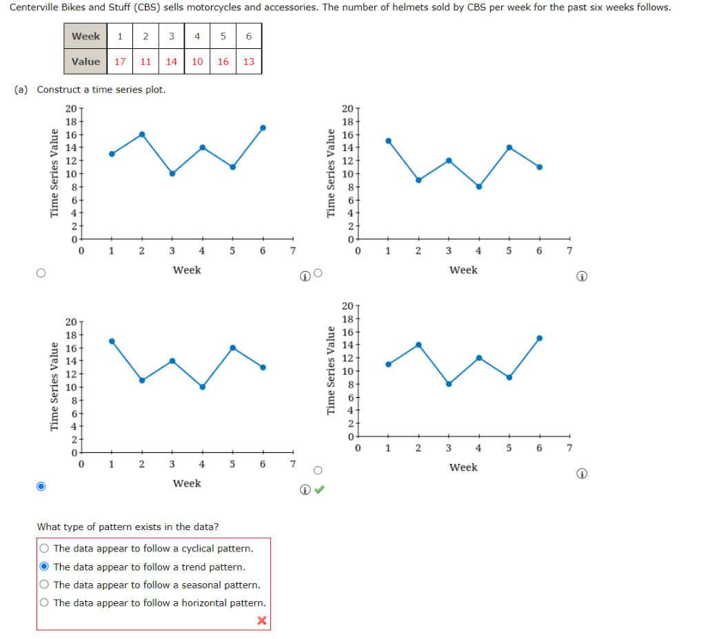 Solved Centerville Bikes and Stuff (CBS) sells motorcycles | Chegg.com