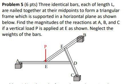 Solved Problem 5 (6 pts) Three identical bars, each of | Chegg.com