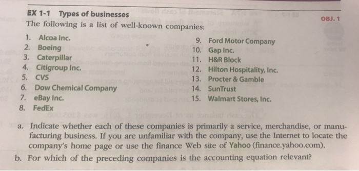 Solved The following is a list of well-known companies: 1. | Chegg.com