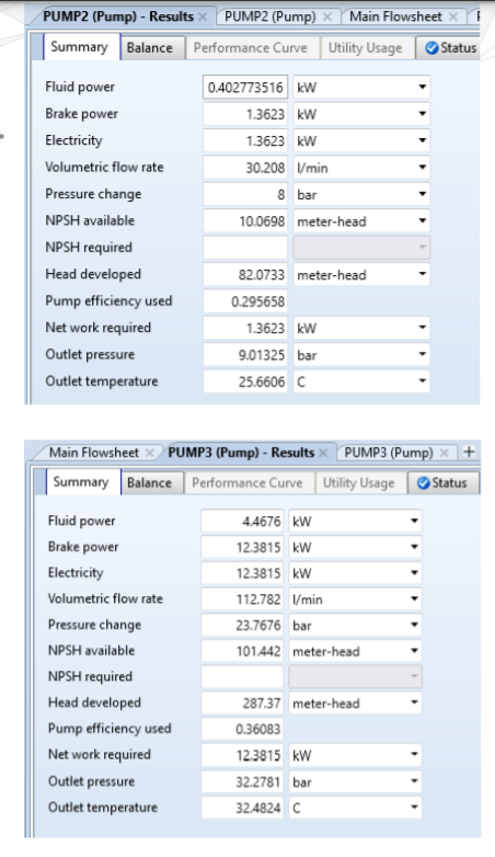 Solved Pump performance - Simulation on Aspen Plus GROUP | Chegg.com