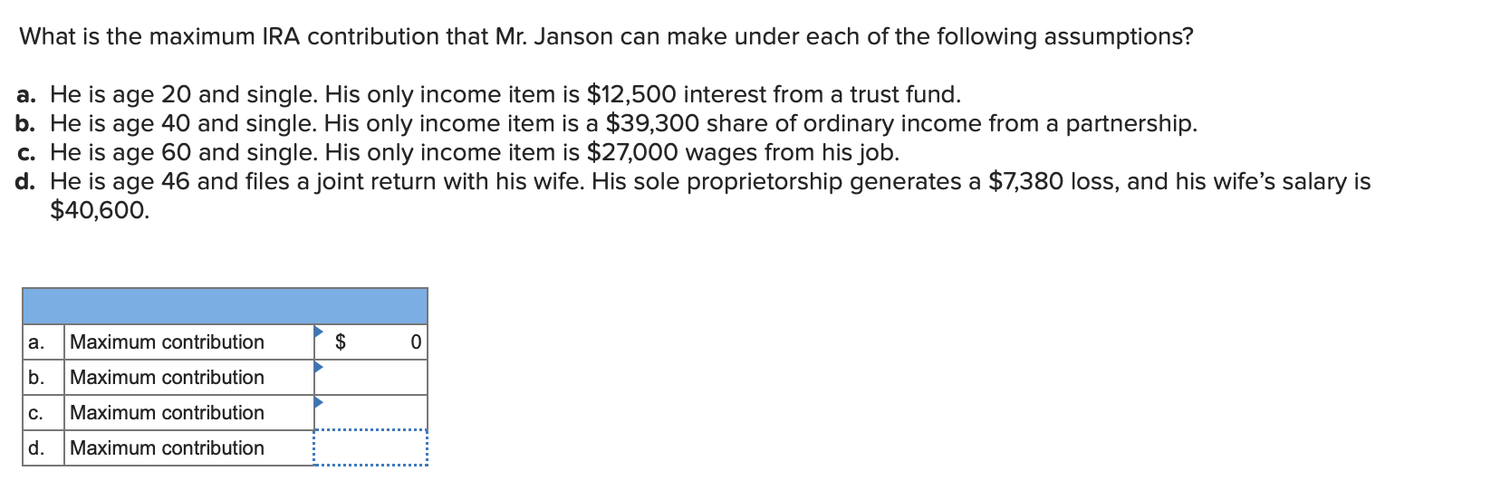 Solved What is the maximum IRA contribution that Mr. Janson | Chegg.com