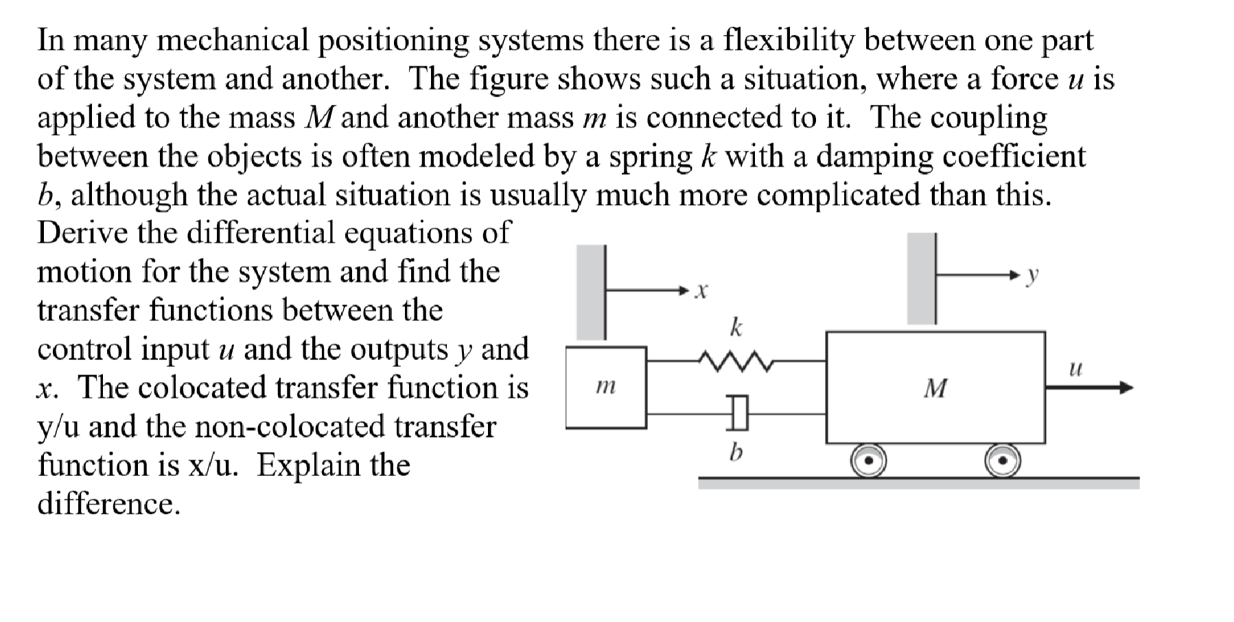 Solved In many mechanical positioning systems there is a | Chegg.com