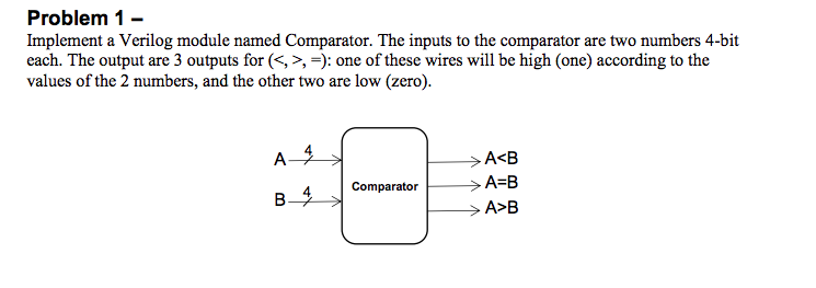 Solved Problem 1 Implement A Verilog Module Named 2188