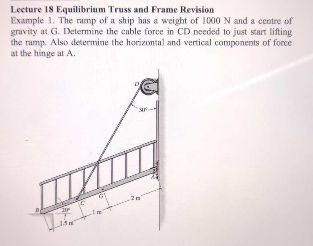 Solved Lecture 18 Equilibrium Truss and Frame Revision | Chegg.com