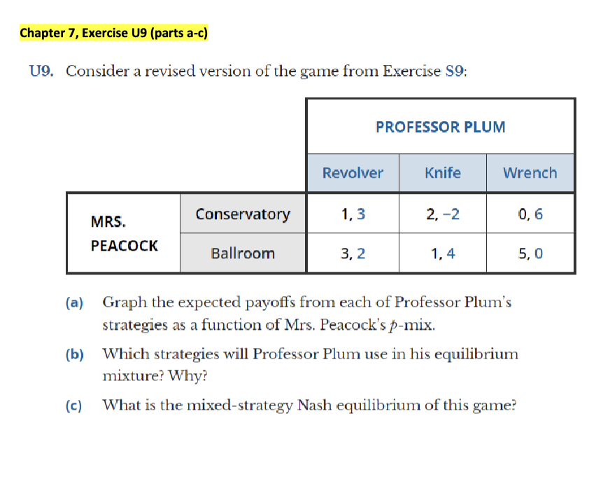 Solved Chapter 7, ﻿Exercise U9 (parts a-c)U9. ﻿Consider a | Chegg.com