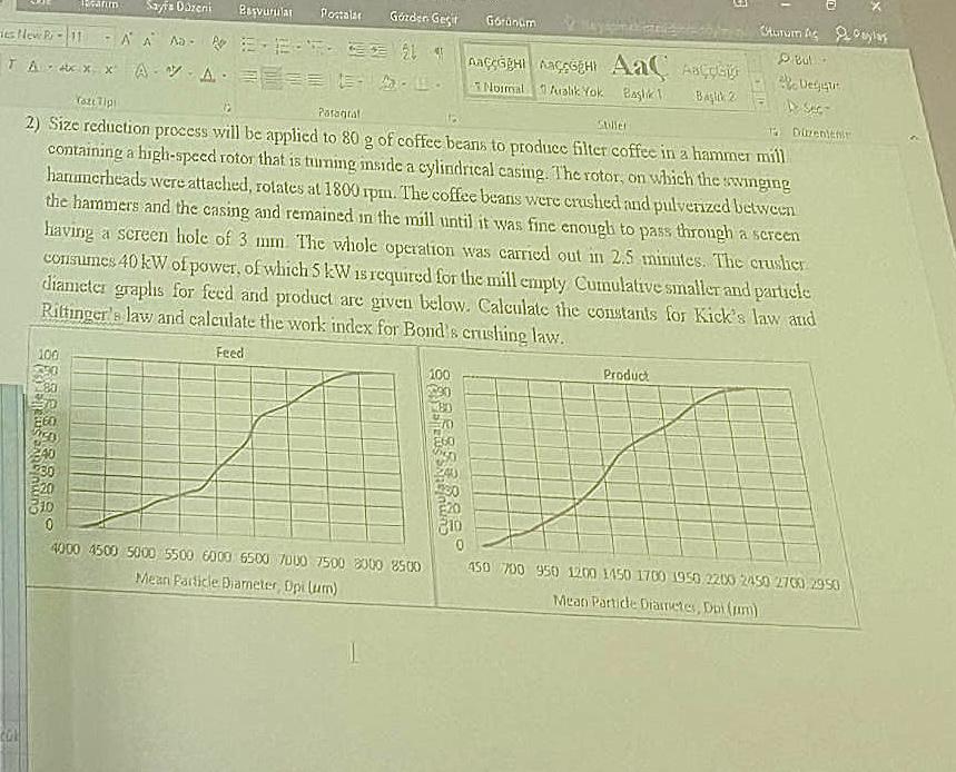 Solved 2) ﻿Size reduction process will be applied to 80 ﻿g | Chegg.com