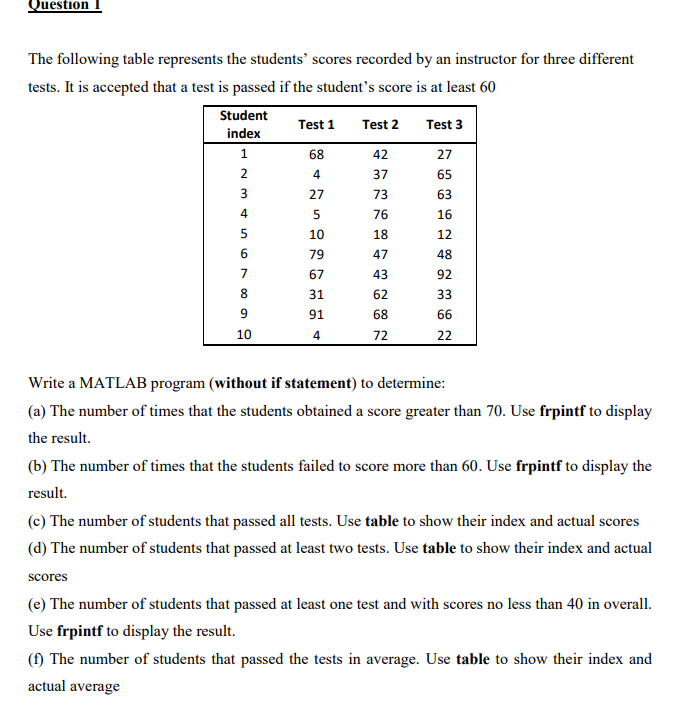 Solved Question 1 42 4 37 The following table represents the | Chegg.com