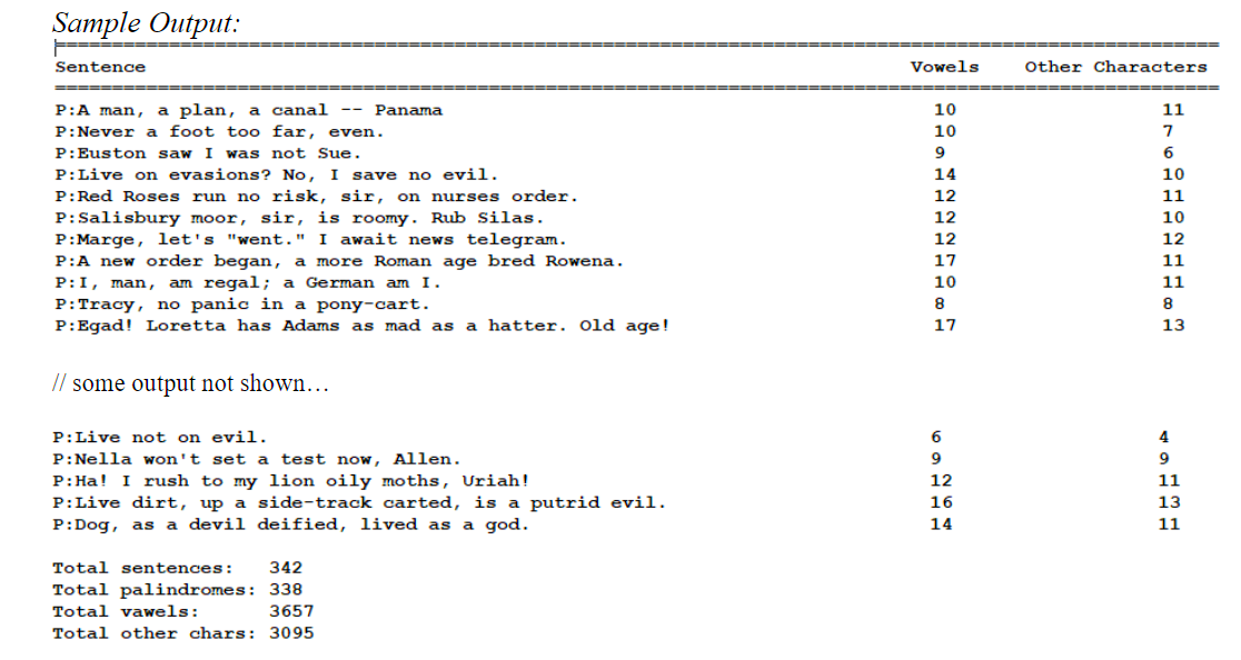 Solved Program Purpose Using Visual Studio 2019, create a | Chegg.com