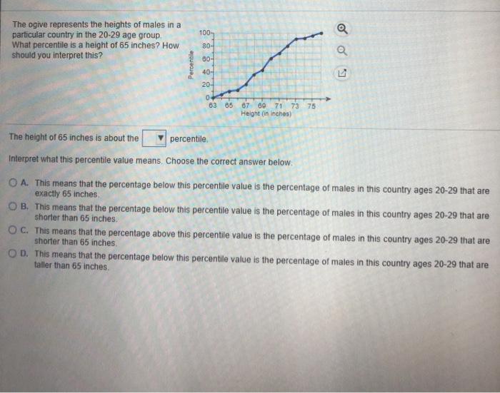 Solved The ogive represents the heights of males in a | Chegg.com