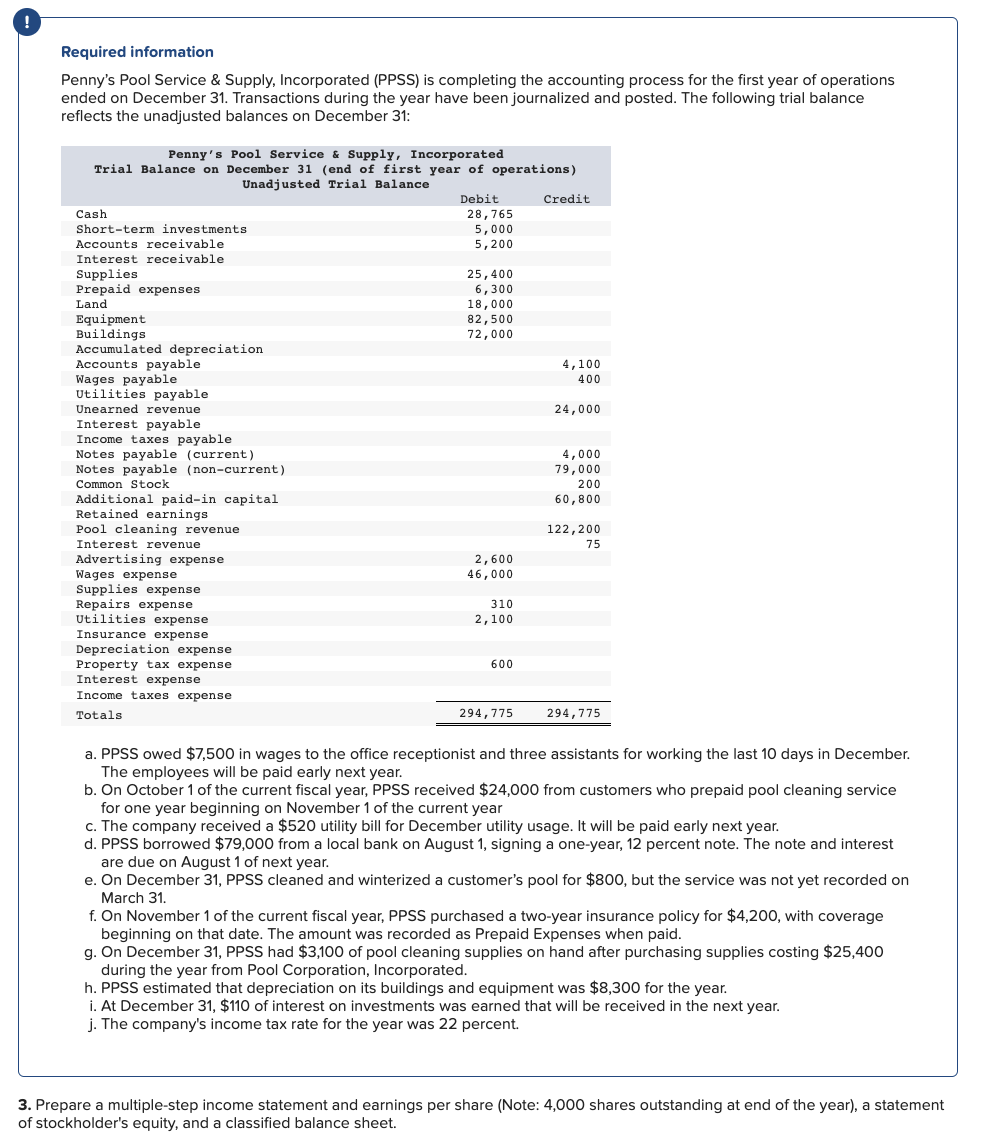 Required information Penny's Pool Service \& Supply, | Chegg.com