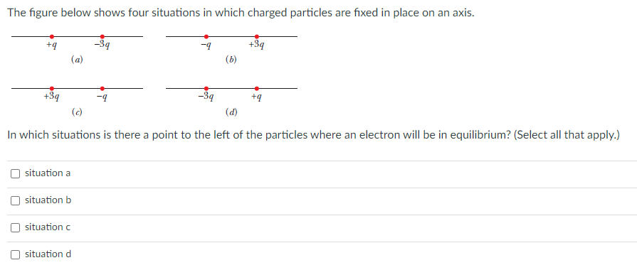 Solved The figure below shows four situations in which | Chegg.com