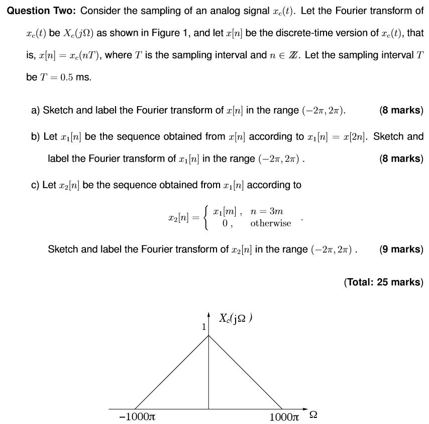 Solved Question Two: Consider the sampling of an analog | Chegg.com
