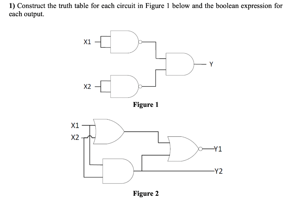 Solved 1) Construct the truth table for each circuit in | Chegg.com
