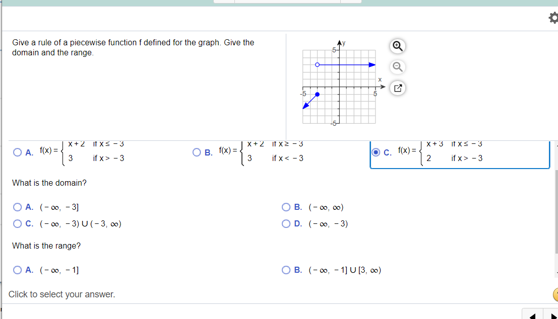 Solved Give a rule of a piecewise function f defined for the | Chegg.com