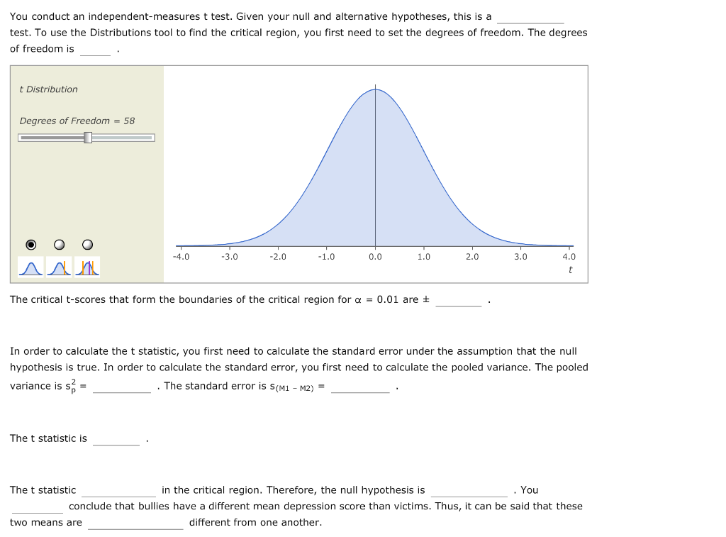 Solved 6. The t test for two independent samples Two-tailed | Chegg.com