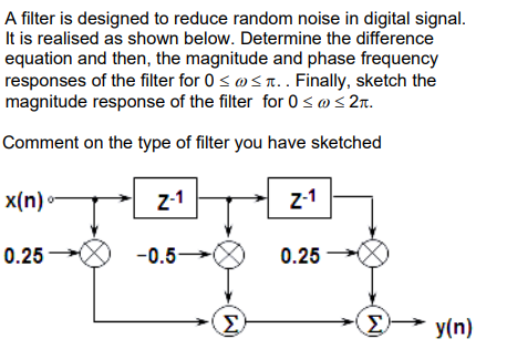 Solved A filter is designed to reduce random noise in | Chegg.com