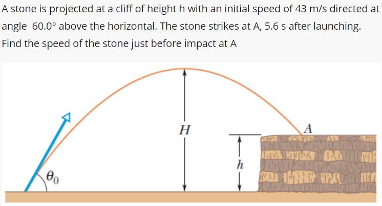 Solved A stone is projected at a cliff of height h with an | Chegg.com