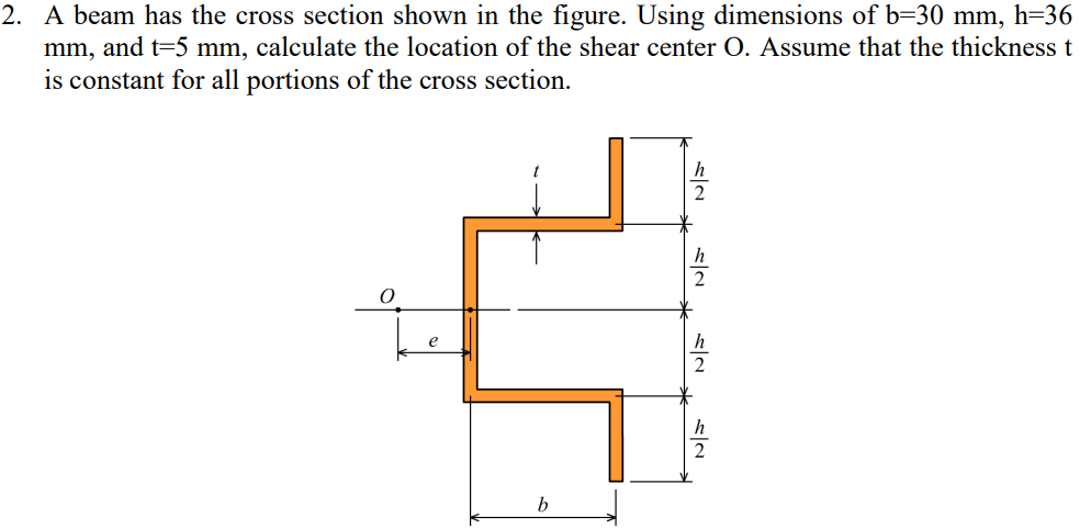 Solved A beam has the cross section shown in the figure. | Chegg.com