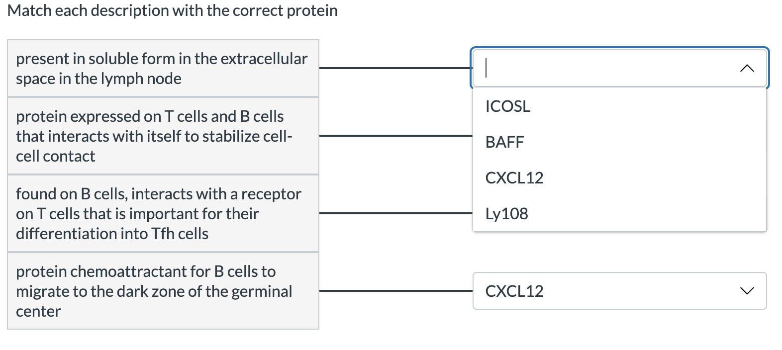 Solved Match Each Description With The Correct Protein Chegg