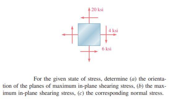 Solved 20 ksi 4 ksi 6 ksi For the given state of stress, | Chegg.com