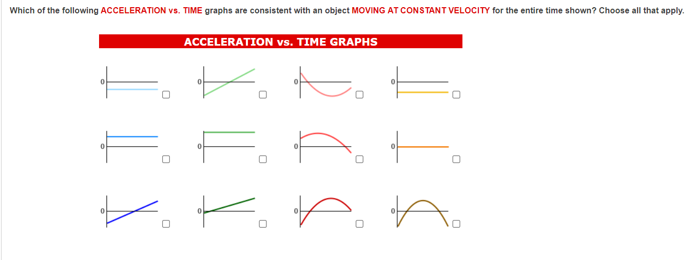 Solved R Nwhich Of The Following Acceleration Vs Time