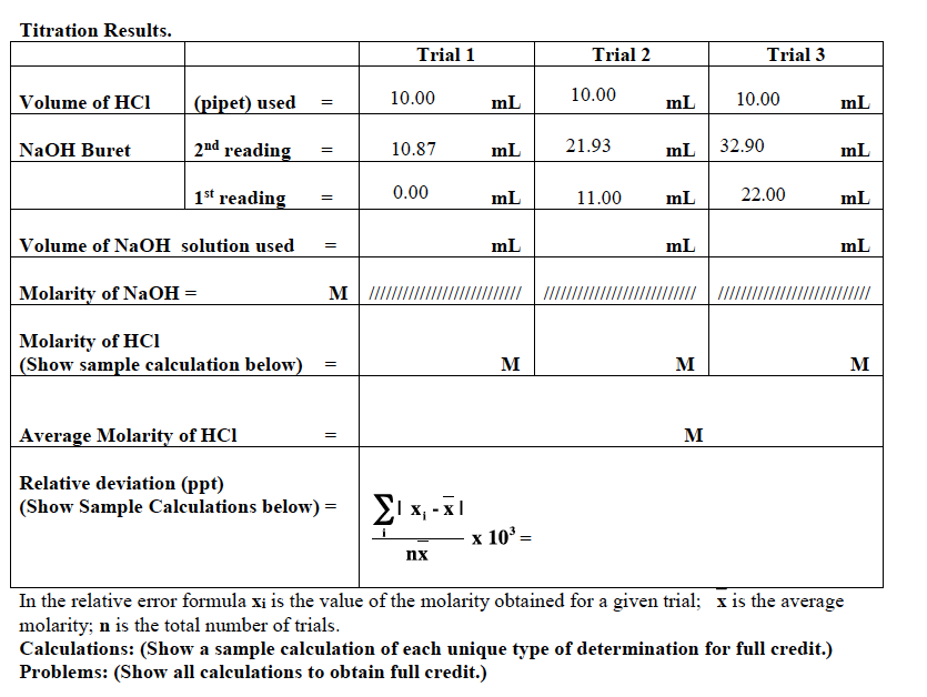 Solved VOLUMETRIC ANALYSIS Standardization of an HCI | Chegg.com