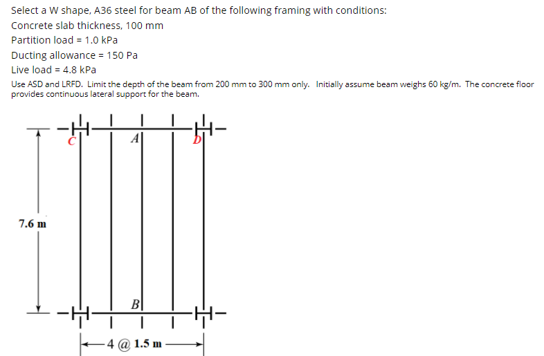 Solved USE THIS FOR W SHAPE W12x22 Fy = 248 MPa Fu = 400 | Chegg.com