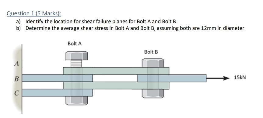 Solved Question 1 (5 Marks: a) Identify the location for | Chegg.com