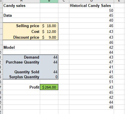Solved Refer to the Candy worksheet in the Quiz 12 | Chegg.com
