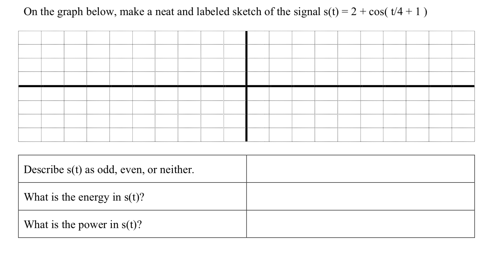 Solved On the graph below, make a neat and labeled sketch of | Chegg.com