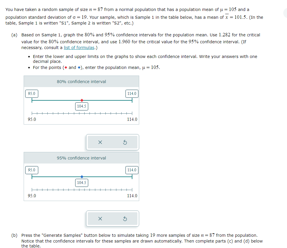 Solved ou have taken a random sample of size n=87 from a | Chegg.com