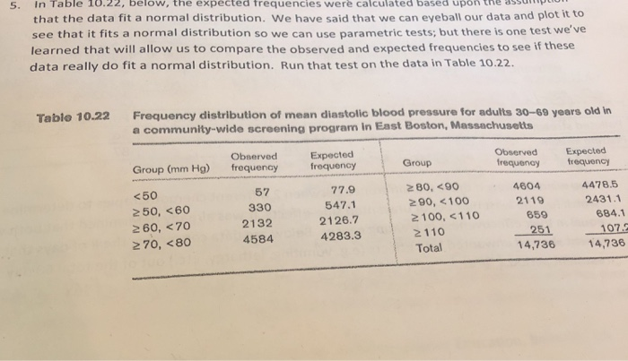 Solved 1. the most appropriate statistical test. 2. | Chegg.com