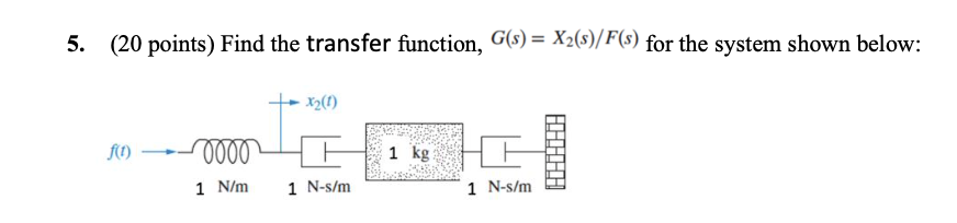Solved (20 points) Find the transfer function, | Chegg.com
