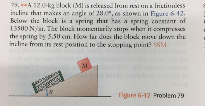 Solved A 12.0-kg block (M) is released from rest on a | Chegg.com