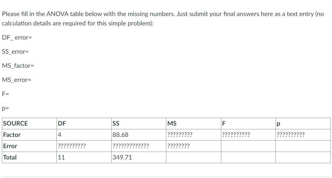 Solved Please fill in the ANOVA table below with the missing | Chegg.com